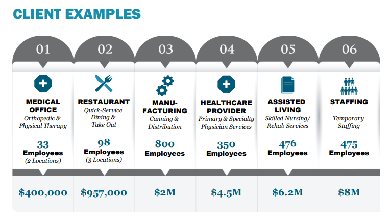 High Value Tax Insights | Think LLP